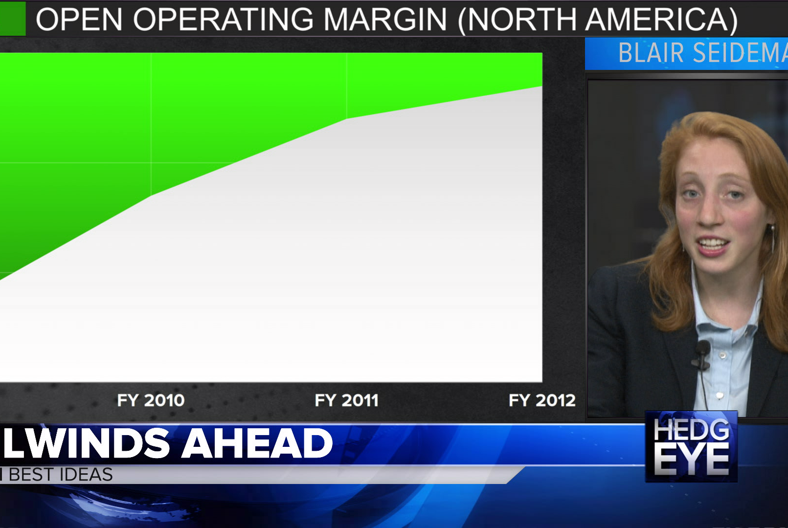 [VIDEO] Seideman: OpenTable (OPEN) Is a Buy