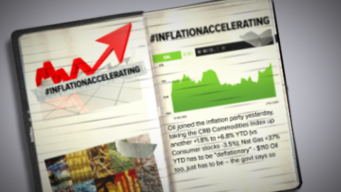 Macro Notebook 2/19: USD #INFLATIONACCELERATING RUSSIA