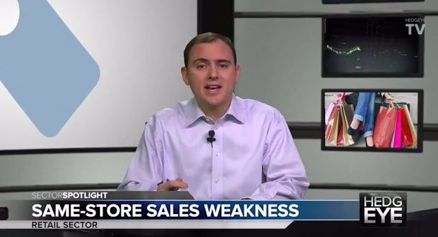 Video | More Evidence of a Weak Consumer