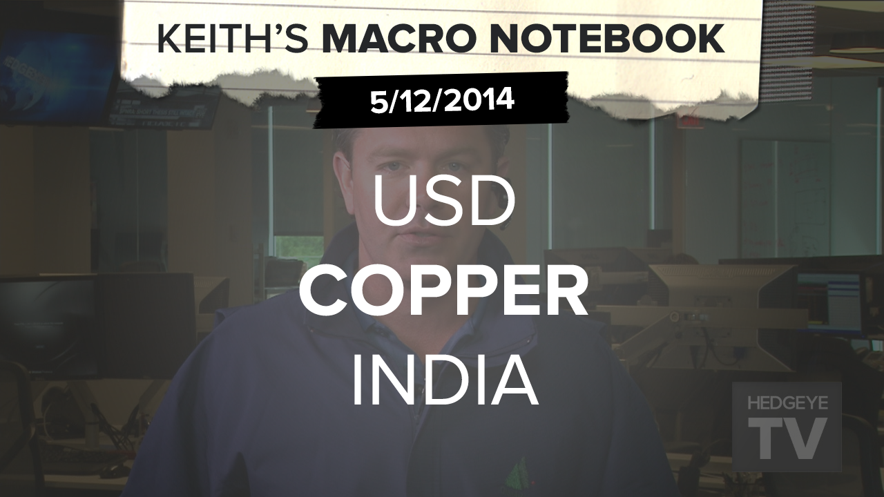 VIDEO | Keith's Macro Notebook 5/12: USD COPPER INDIA