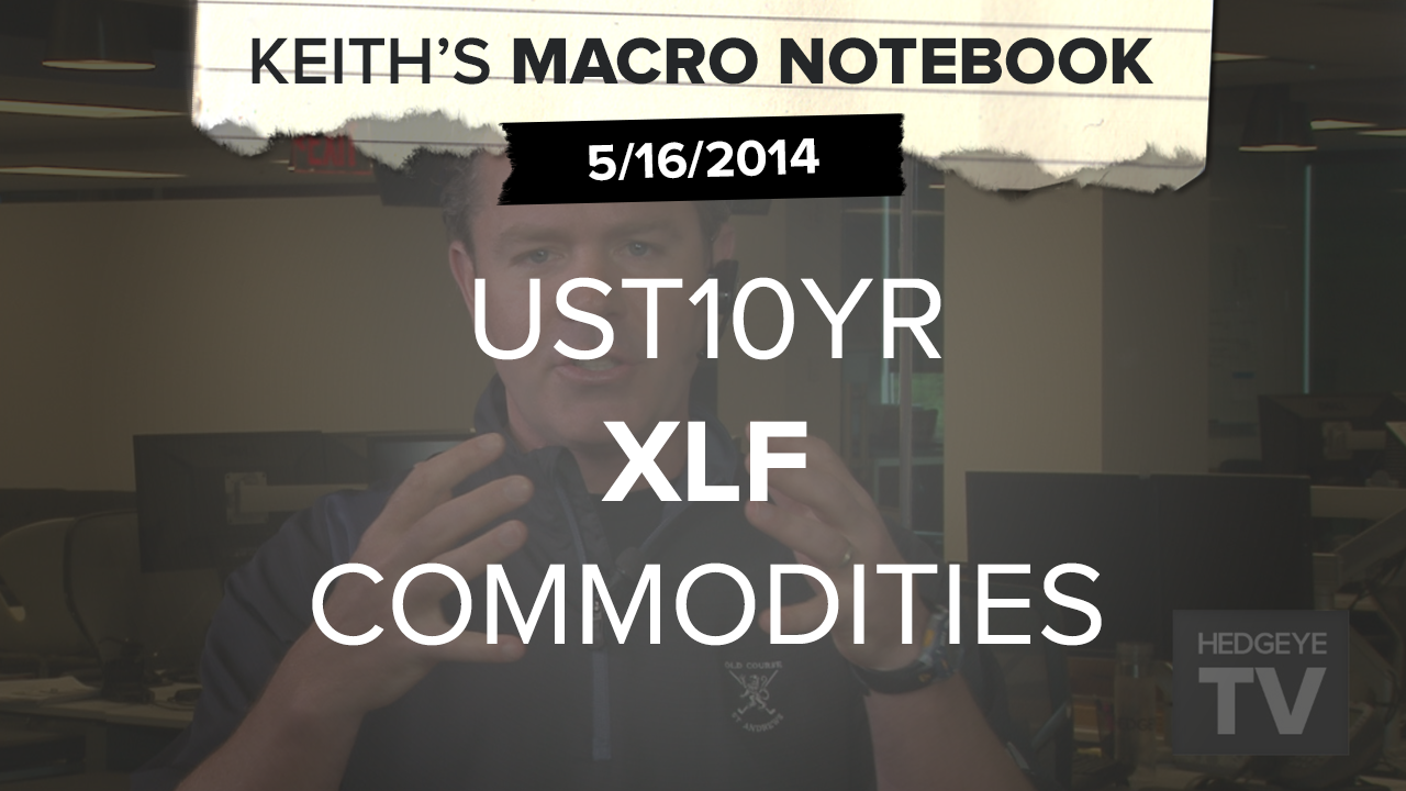 VIDEO | Keith's Macro Notebook 5/16: UST 10YR XLF COMMODITIES