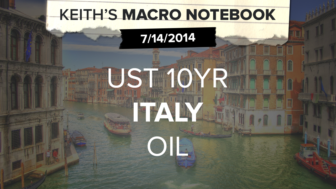 Macro Notebook 7/14: UST 10YR ITALY OIL