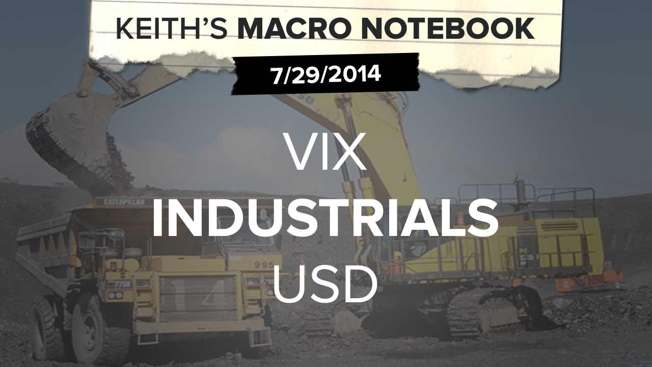Keith's Macro Notebook 7/30: VIX INDUSTRIALS USD
