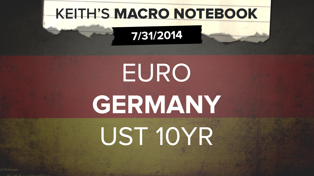 Macro Notebook 7/31: EURO GERMANY UST 10YR