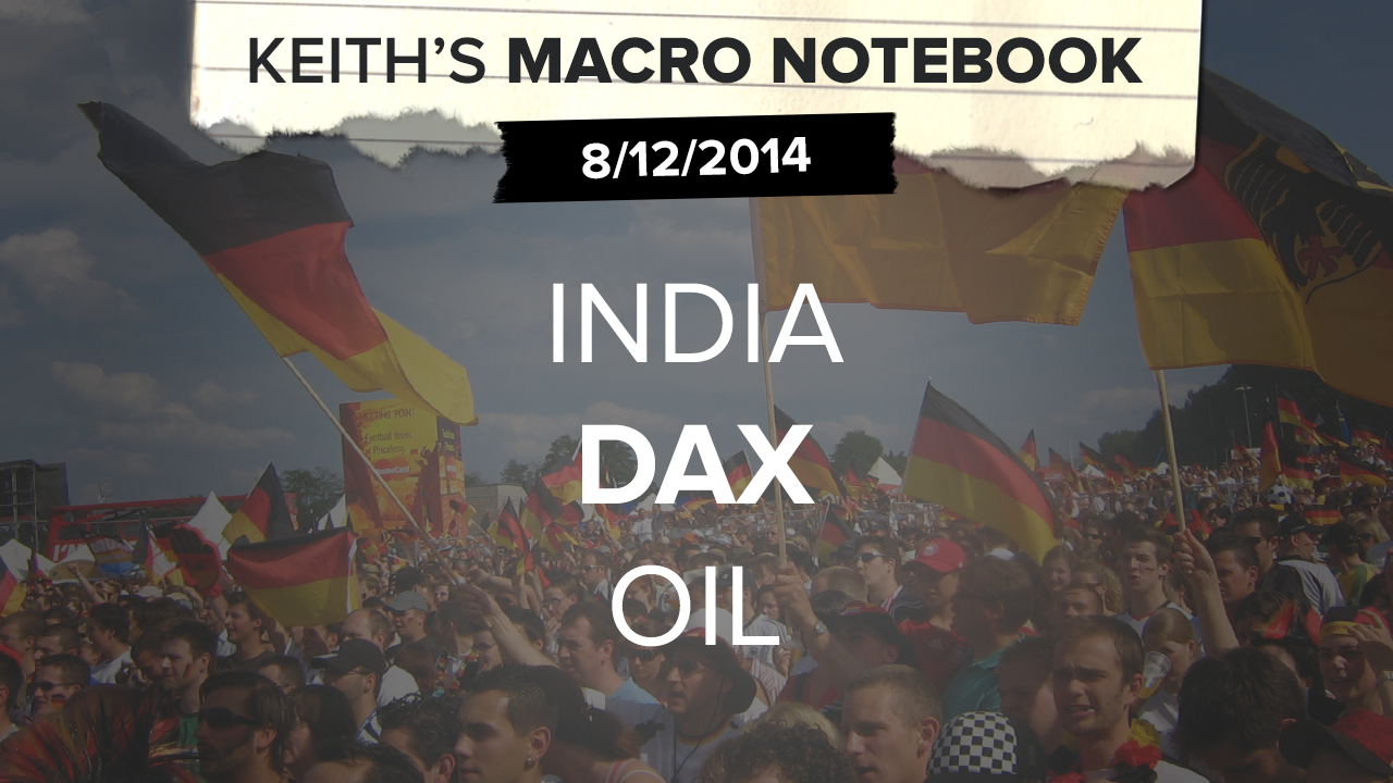 Macro Notebook 8/12: INDIA DAX OIL