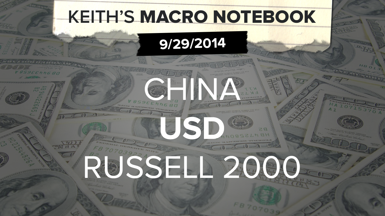 Keith's Macro Notebook 9/29: China | USD | Russell 2000