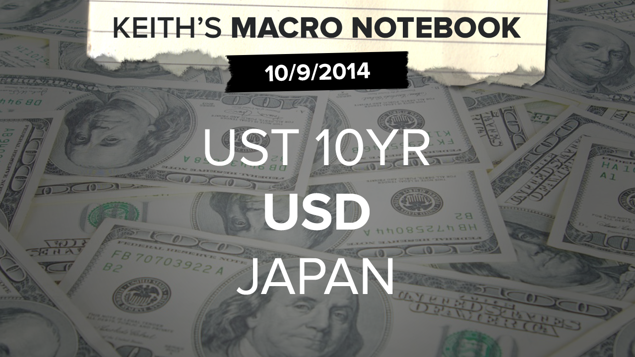 Macro Notebook 10/9: UST 10YR | USD | Japan
