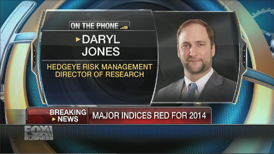 Video | Daryl Jones Talks Market Peak on Fox Business