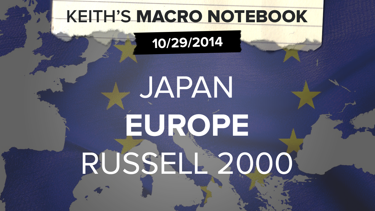 Keith's Macro Notebook 10/29: Japan | Europe | Russell 2000