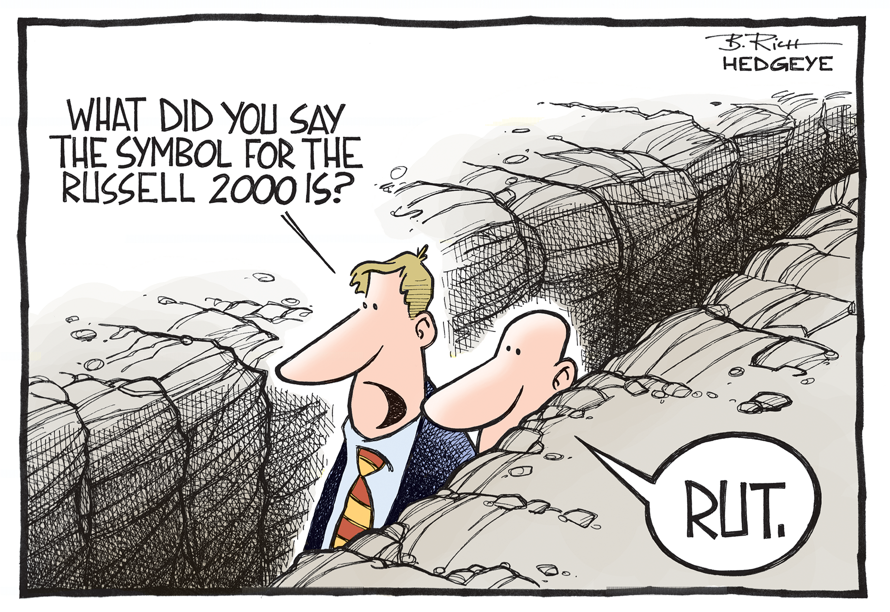 Beware the Russell 2000