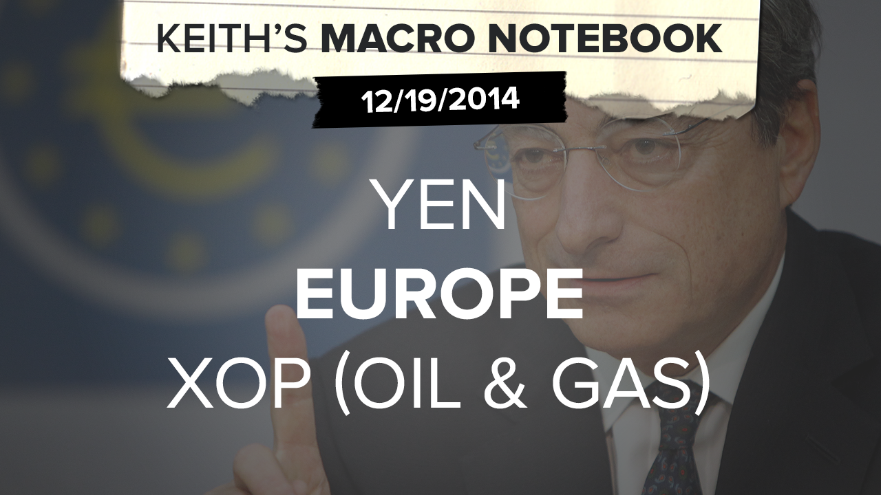 Macro Notebook 12/19: Yen | Europe | XOP (Oil & Gas)