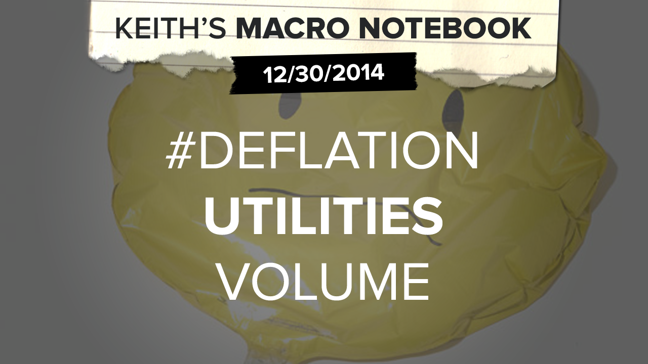 Macro Notebook 12/30: Deflation | Utilities | Volume