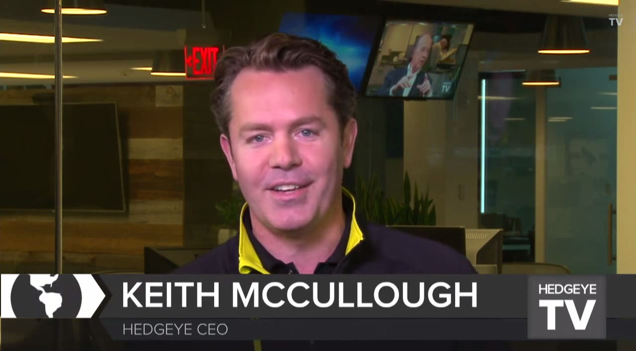 The Best of This Week From Hedgeye