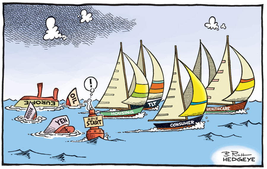 Japan, USD and UST 10YR