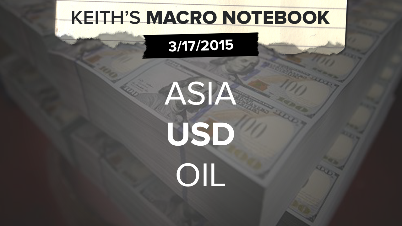 Keith's Macro Notebook 3/17: Asia | USD | Oil