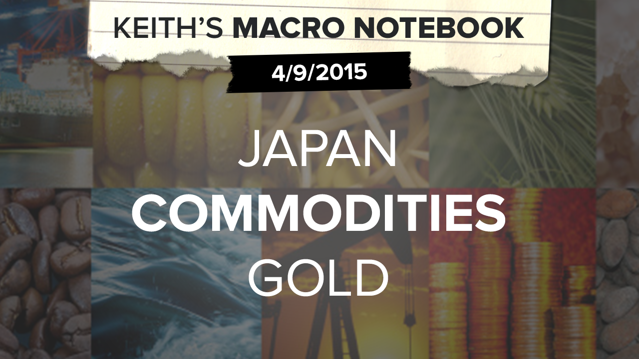 Keith's Macro Notebook 4/9: Japan | Commodities | Gold