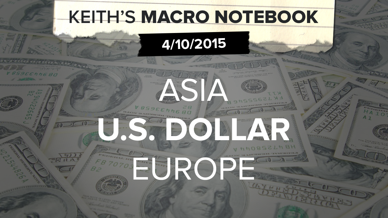 Keith's Macro Notebook 4/10: Asia | U.S. Dollar | Europe
