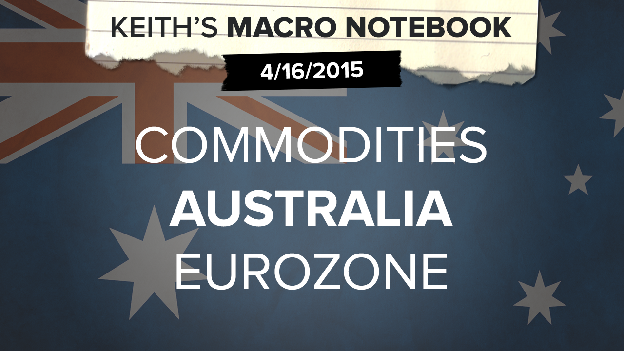 Keith's Macro Notebook 4/16: Commodities | Australia | Eurozone