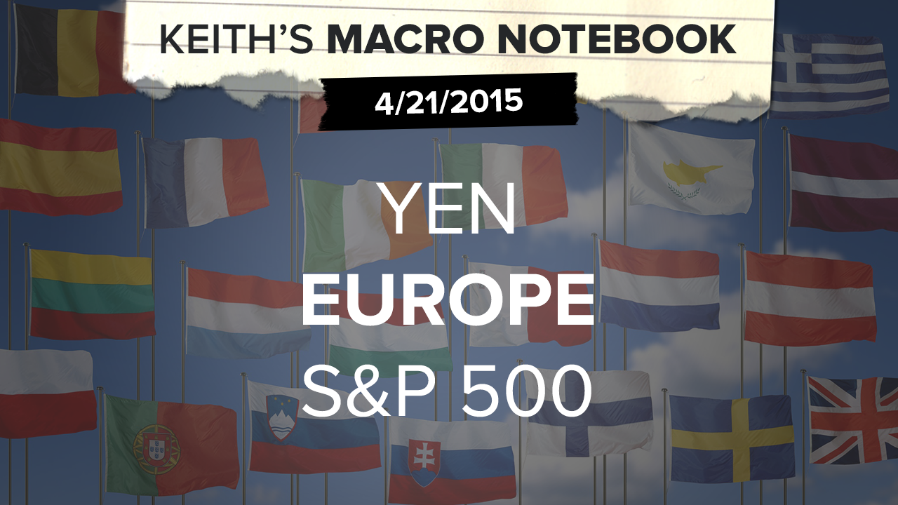 Keith's Macro Notebook 4/21: Yen | Europe | S&P 500