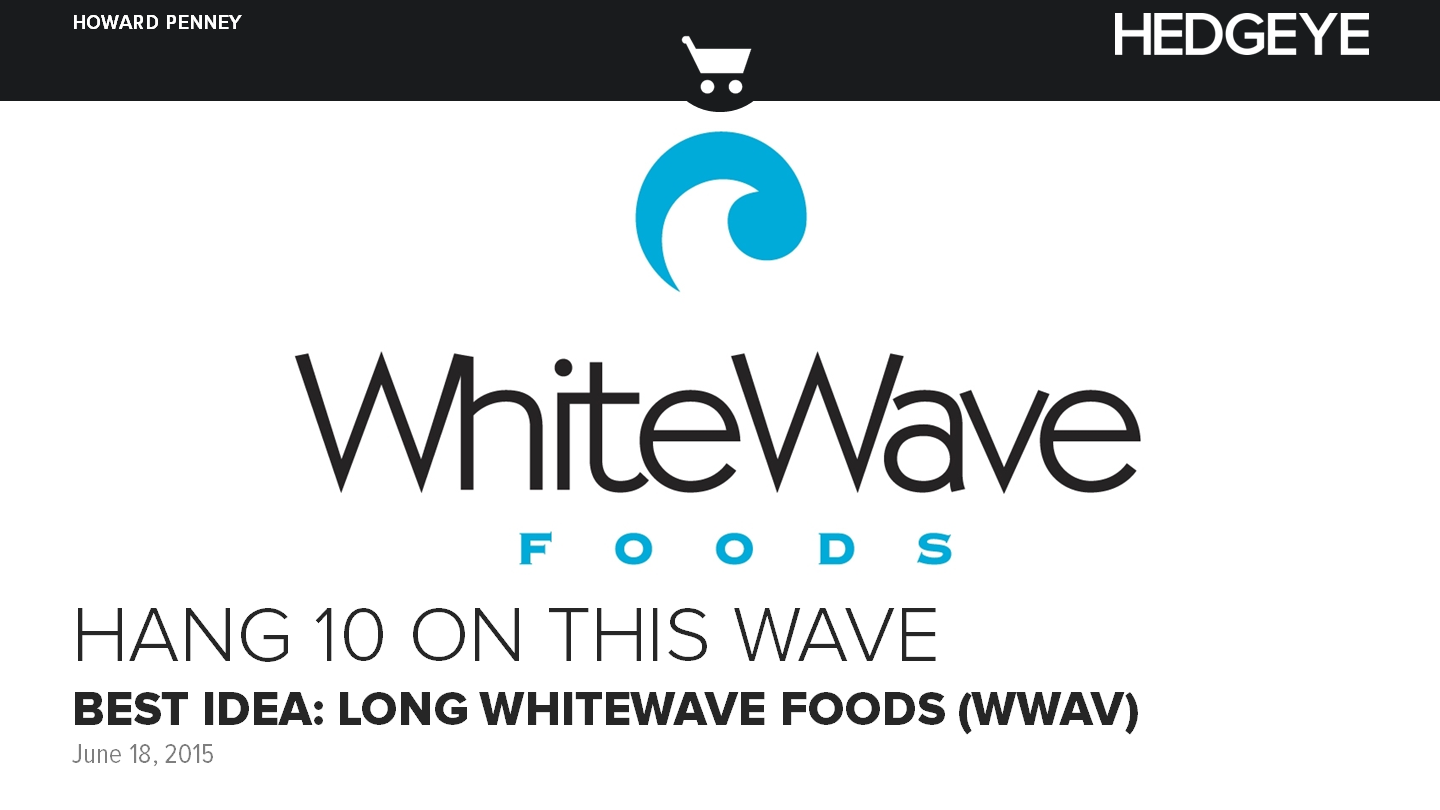 Call Invite | Long WhiteWave Foods