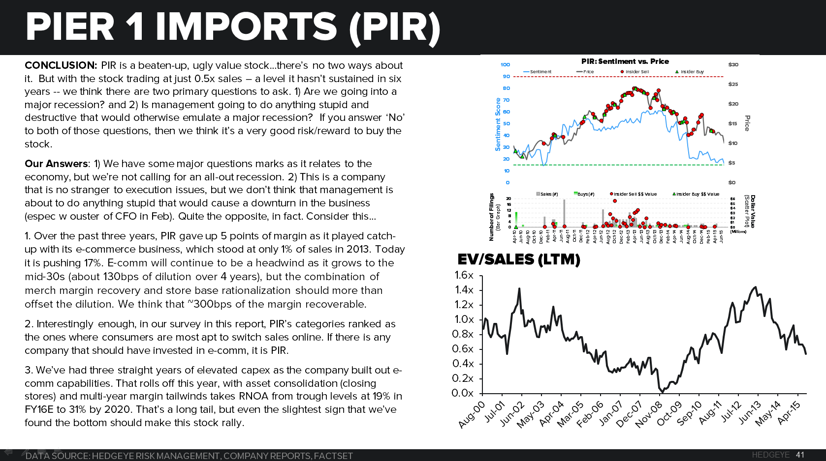 PIR | We're Going Against The Grain -- Long