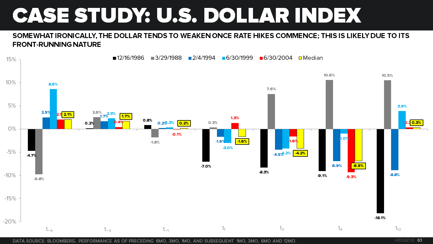 CHART OF THE DAY: Mom Test