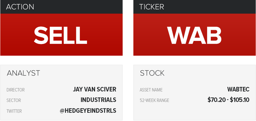 Stock Report: Wabtec (WAB)