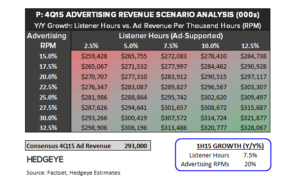 P: Thoughts into the Print (3Q15)