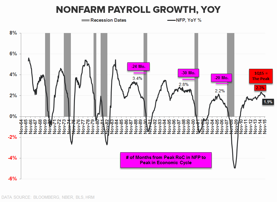 Downhill | A Slope Story