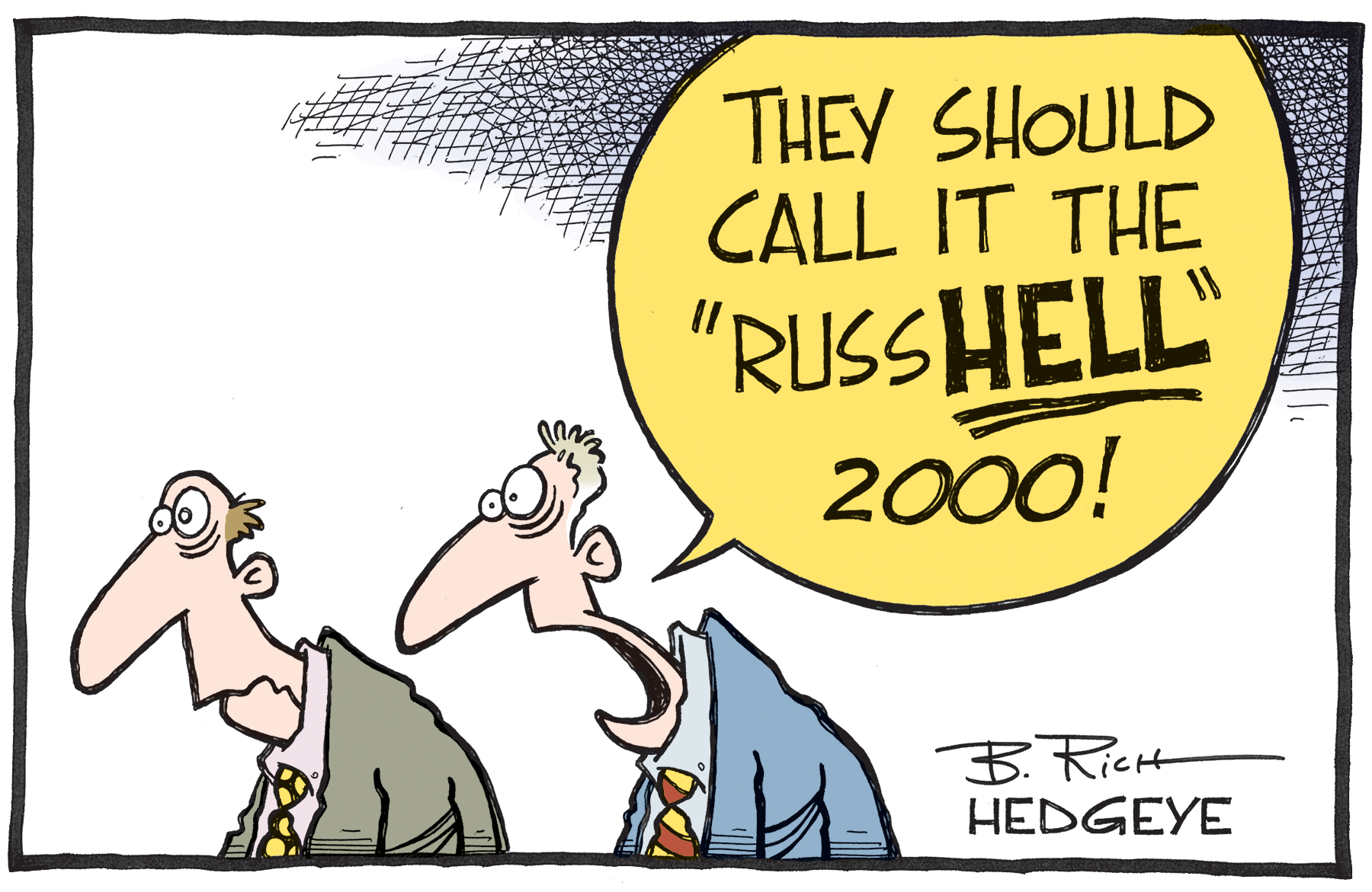 All You Need To Know About The (Crashing) Russell 3000 In One Chart