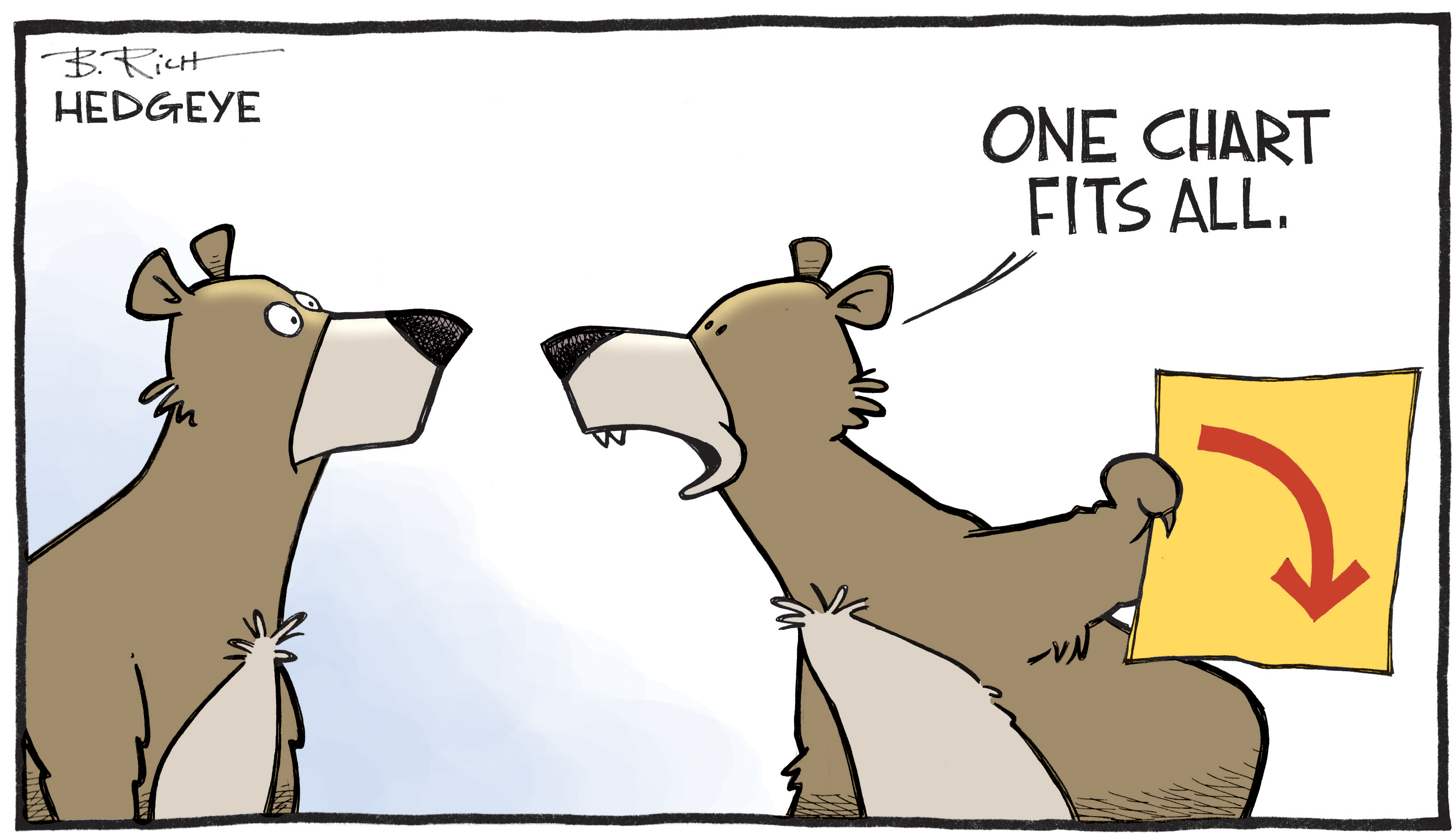 This Week In Hedgeye Cartoons