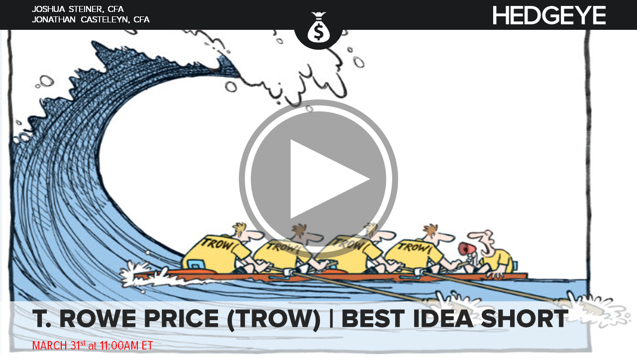 T. Rowe Price (TROW) | Best Idea Short Call Invite