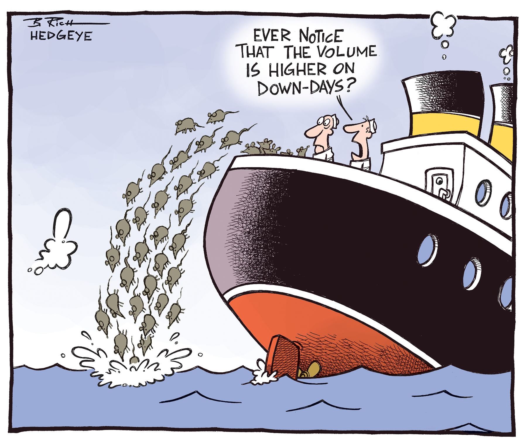 No-Volume Rally Is Running On Fumes