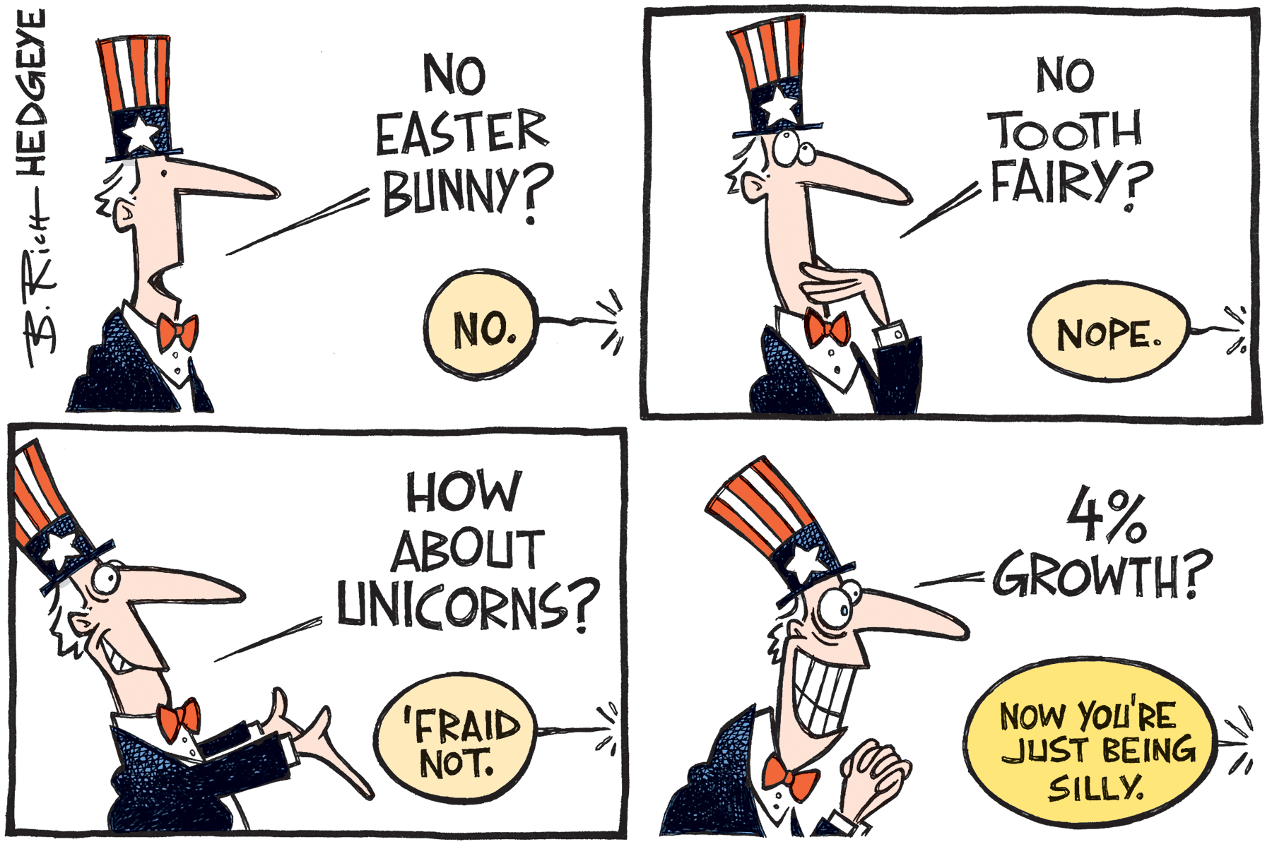 Us Versus Them: What We Think About US GDP