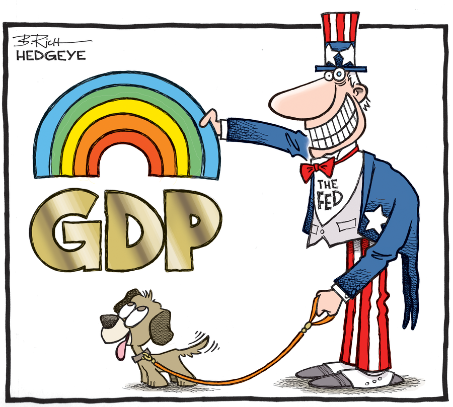 4 VIDEOS: Why The Worst Is Yet To Come For U.S. Growth