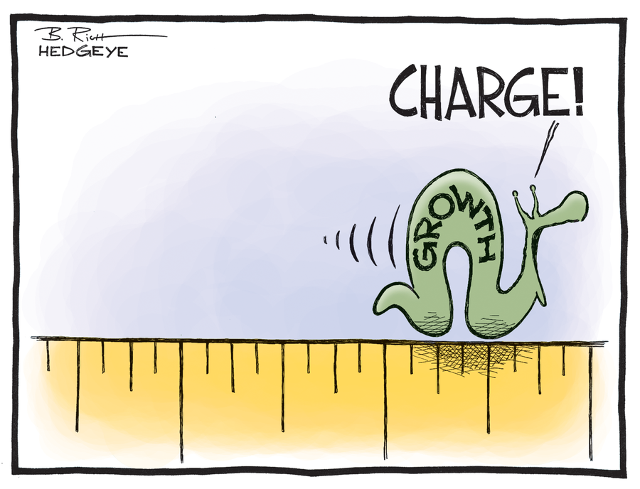 The Most Obvious U.S. #GrowthSlowing Indicator?