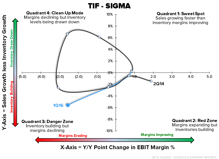 TIF | It’s Time To Man-Up