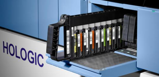 HOLX: Adding Hologic to Investing Ideas (Short Side)