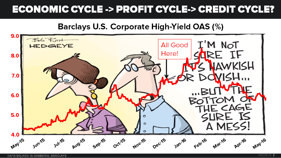 True But Unimportant?