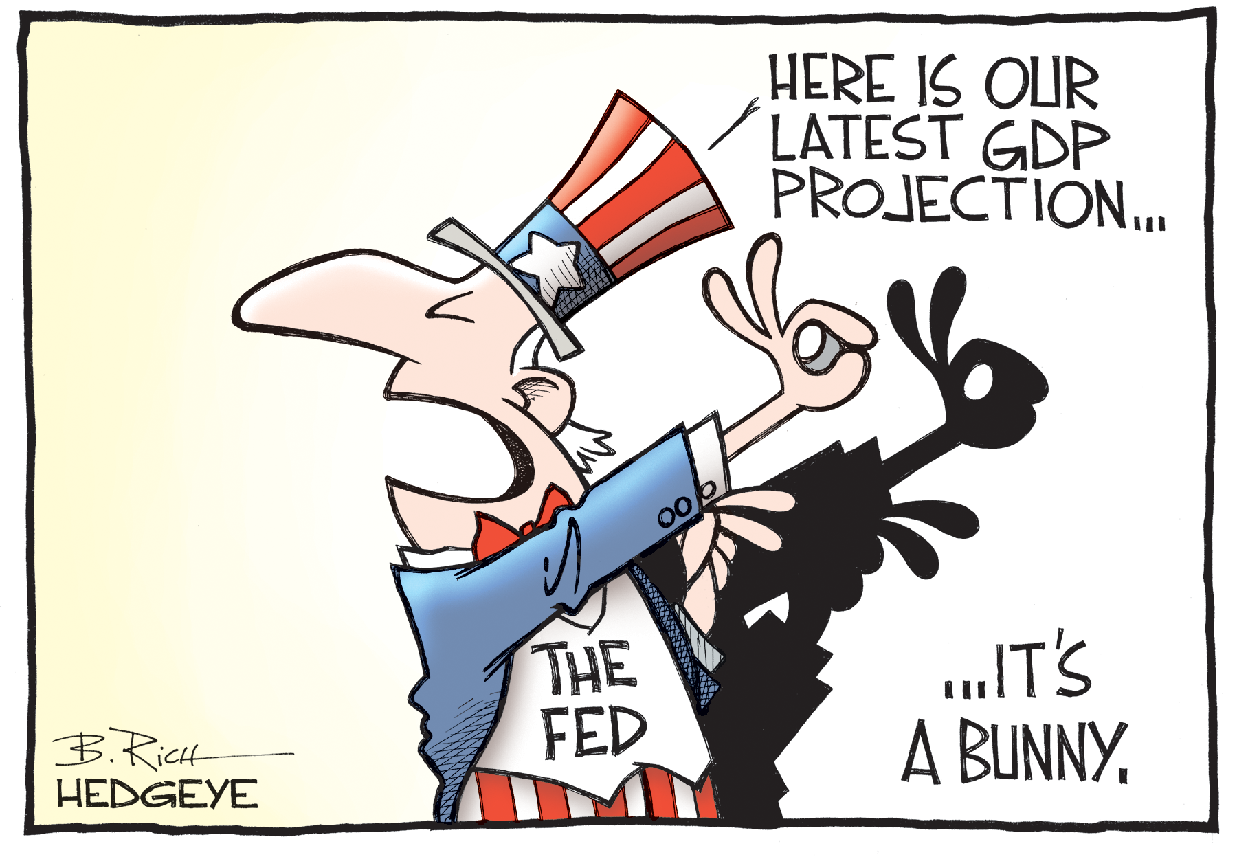 Cartoon of the Day: Projections
