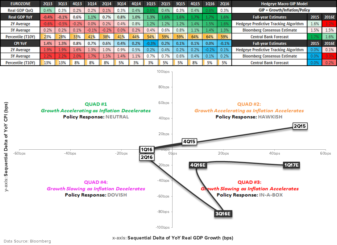 ECB September Meeting – Nothing New!