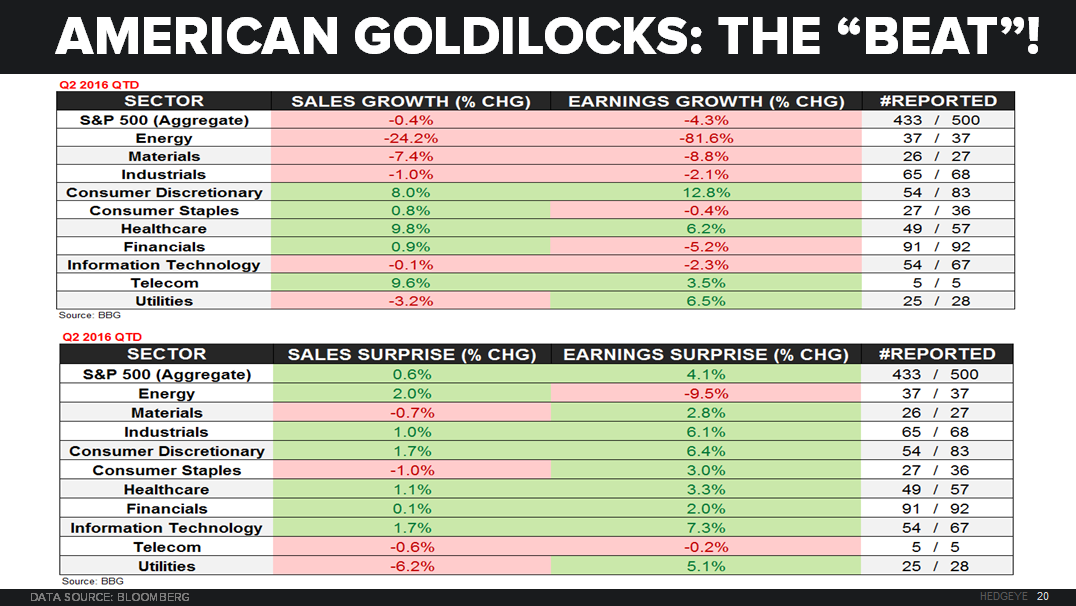 [UNLOCKED] Early Look: American Goldilocks