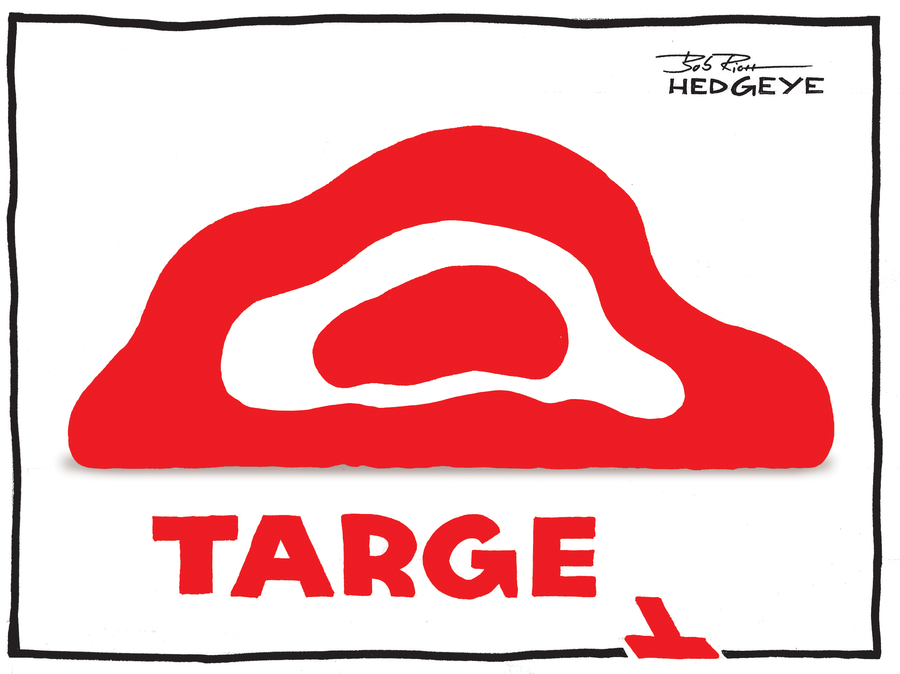 Dear Target Shareholders, Your Company Is In Deep Trouble