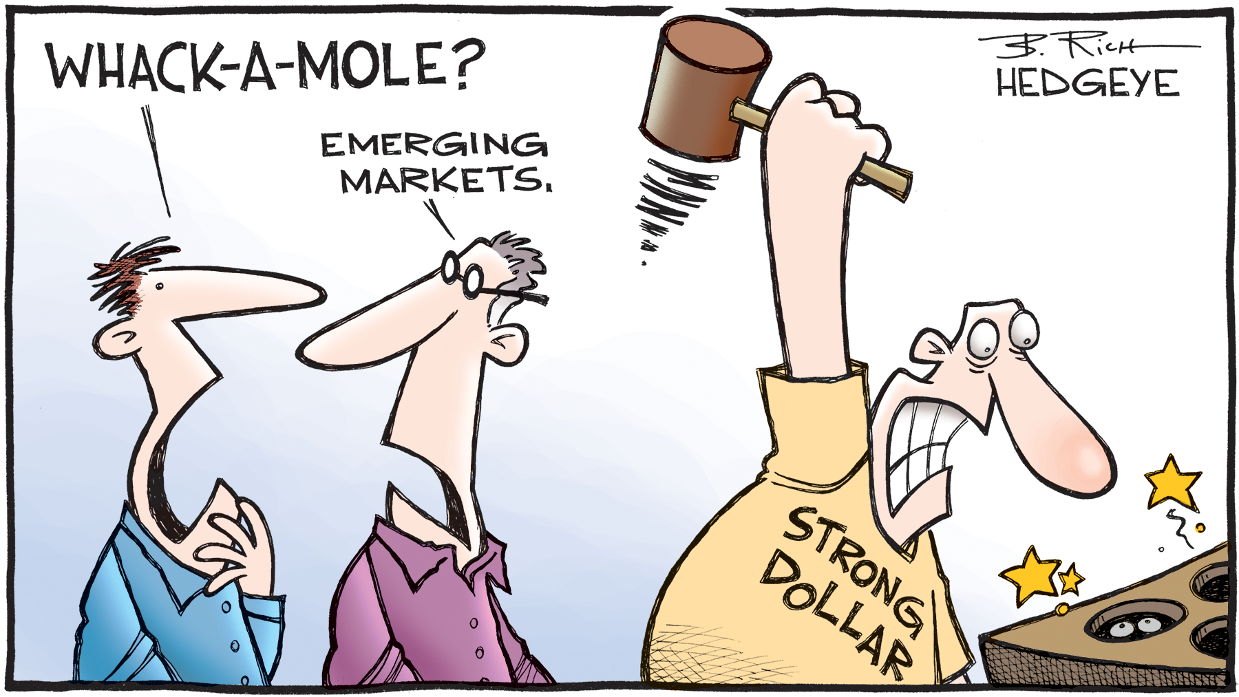 Emerging Market Stocks At 2-Year Highs... What's Next?