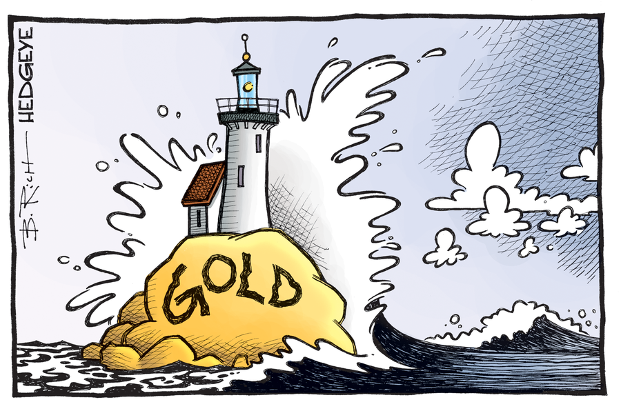 The Risks of This Low Volatility Environment & What It Means For Gold