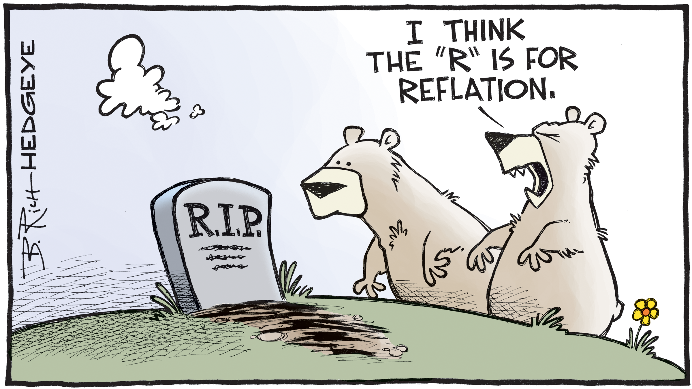 Inflation Is Falling: You Need to Understand Our Reflation's Rollover
