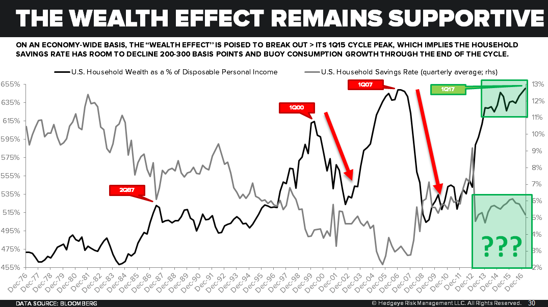 Reductio Ad Absurdum