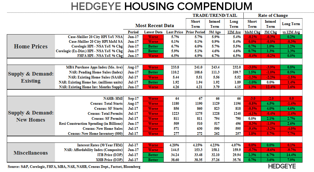 Starts | Salt Grains & Speciousness