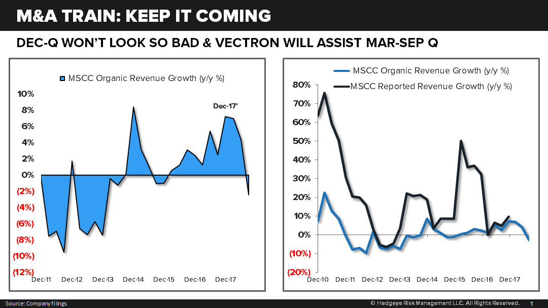 MSCC | Ahead of the Print