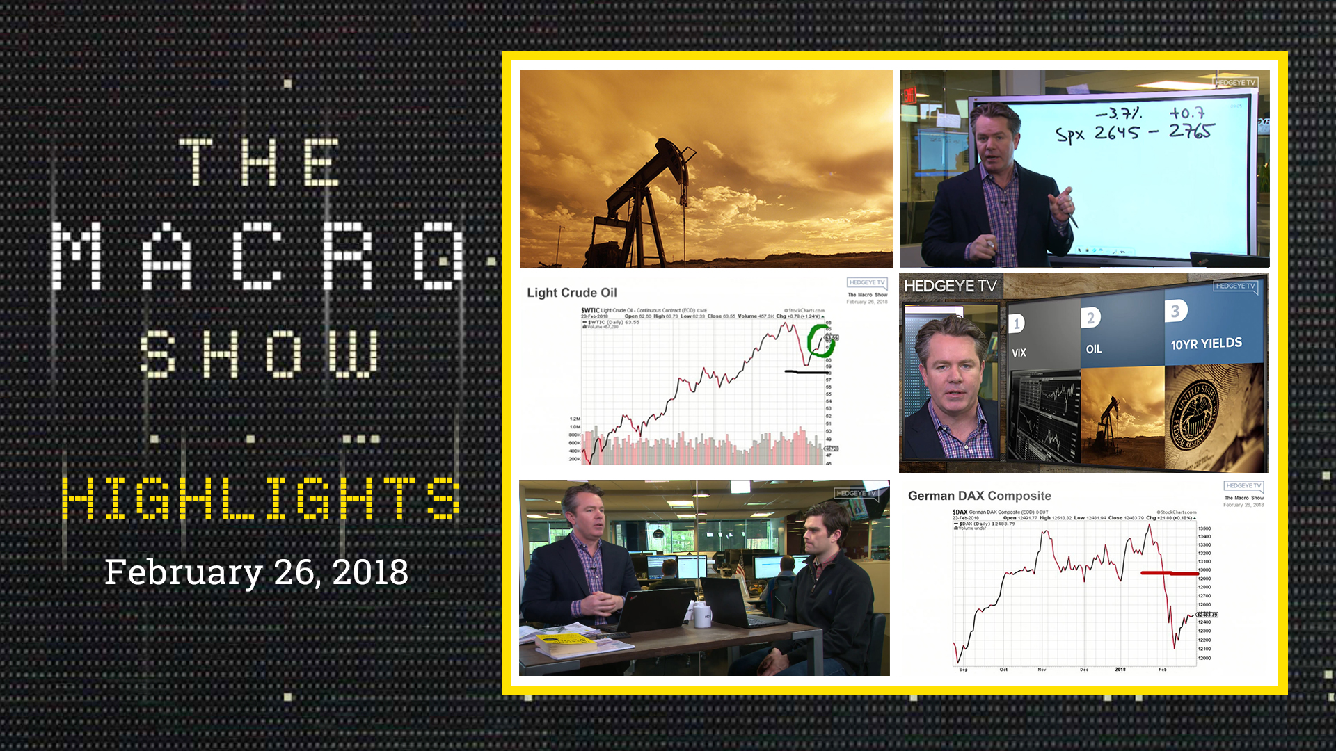 The Macro Show Highlights: February 26, 2018